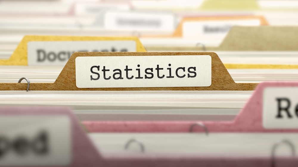 Disability Statistics in the United States